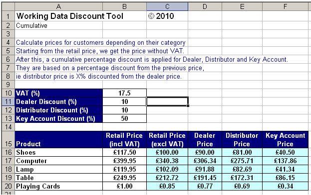 How To Calculate Cumulative Percentage PercentageCalculatorFree