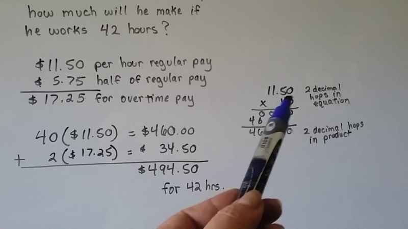 How To Calculate Overtime Percentage In Excel Hourly Monthly Rate
